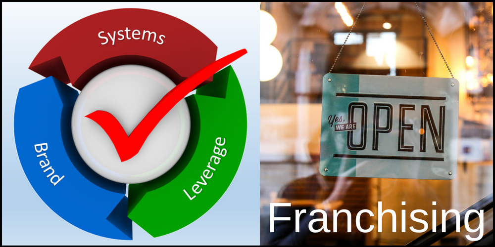 Small Business Franchise Episodes - All about franchises.The How of ...